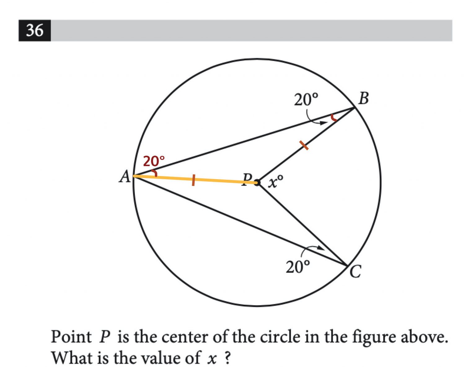 25 of the Hardest SAT Math Problems in 2025 - PrepMaven