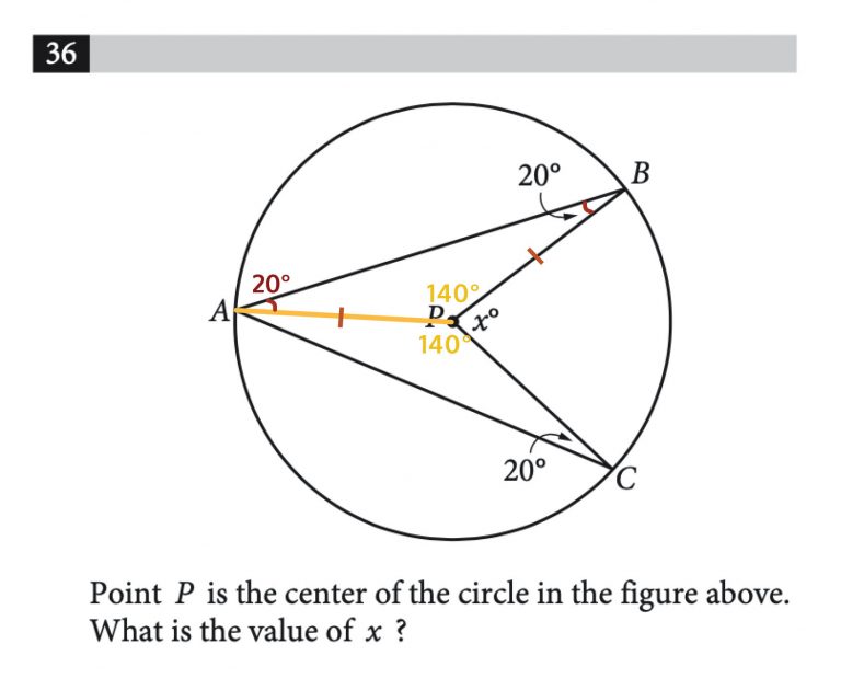25 of the Hardest SAT Math Problems in 2025 - PrepMaven