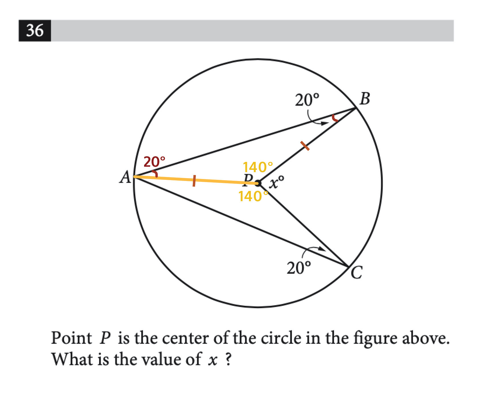 25 of the Hardest SAT Math Problems in 2025 - PrepMaven