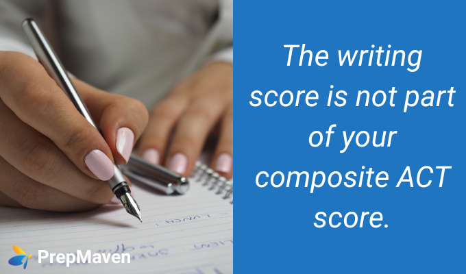 ACT Score Calculator: How Your 2026 ACT Score Is Calculated (With Tips ...