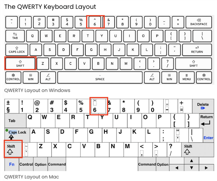 Master Desmos for the Digital SAT: 7 Skills to Boost Your Math Score ...