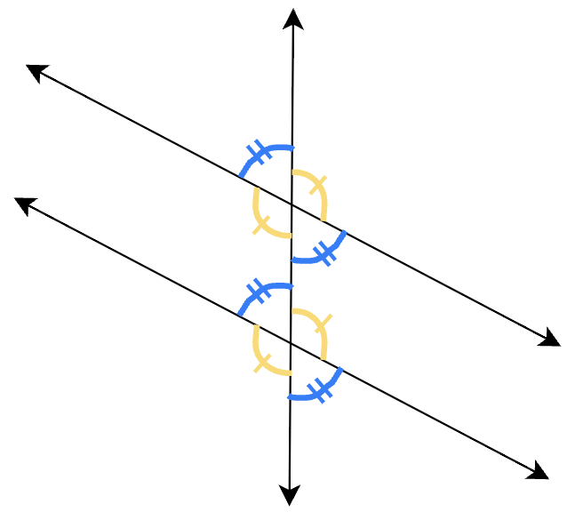 ACT Geometry Made Easy: 9 Must-Know Topics, Formulas, and Strategies ...