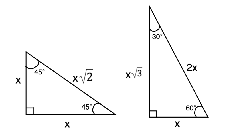 ACT Geometry Made Easy: 9 Must-Know Topics, Formulas, and Strategies ...