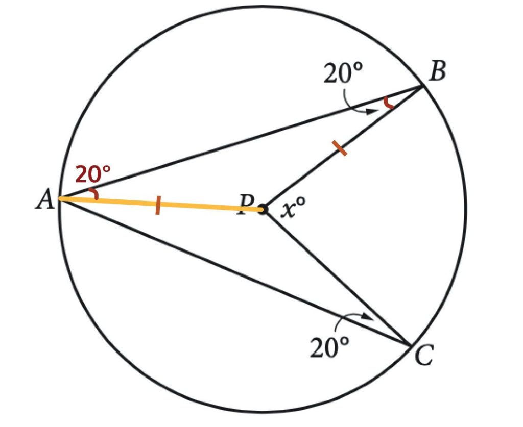 25 of the Hardest SAT Math Problems in 2026-27 - PrepMaven